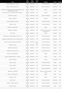 2023 Term Statistics – Empirical SCOTUS